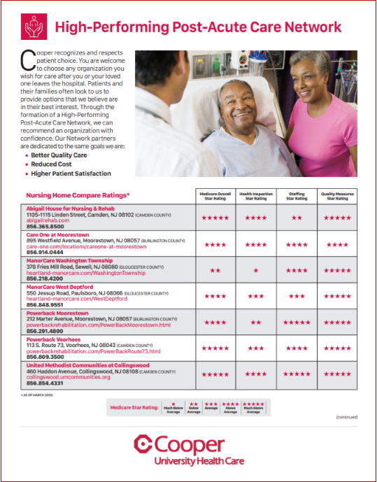Patient Resources – AllCare Health Alliance