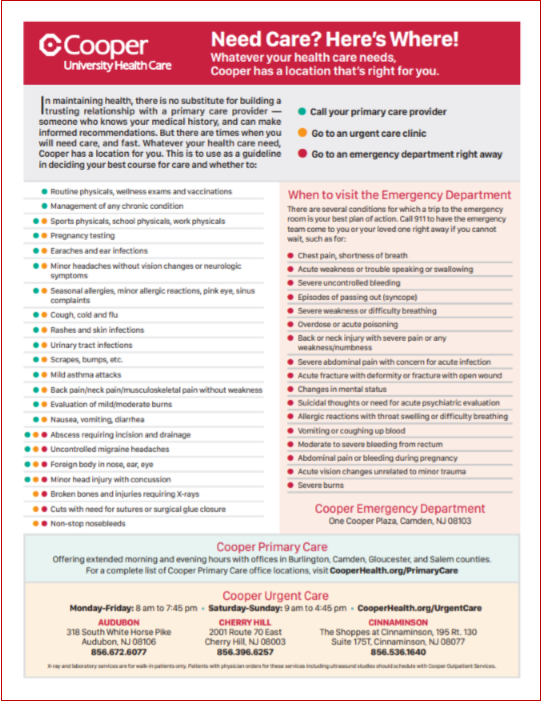 Patient Resources – AllCare Health Alliance